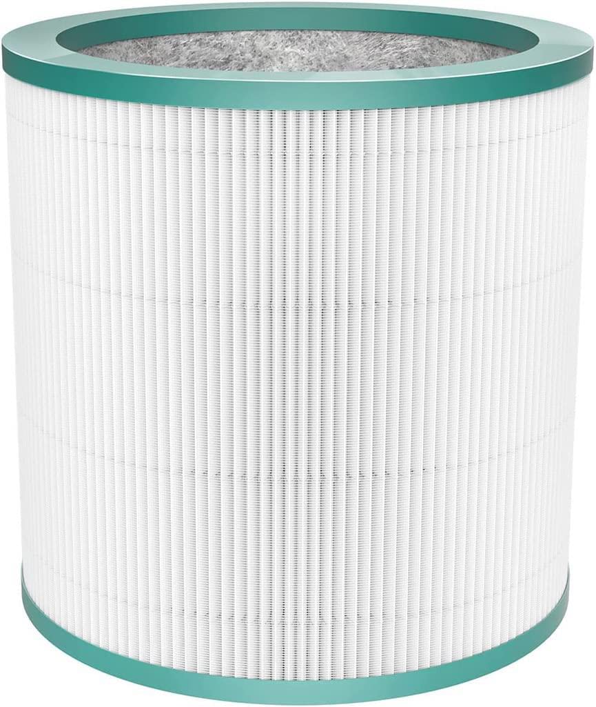 Filter Replacement for Dyson TP01, TP02, TP03, BP01, AM11 Models Part No.968126-03, H13 True HEPA Filter 3-Stage Filtration
