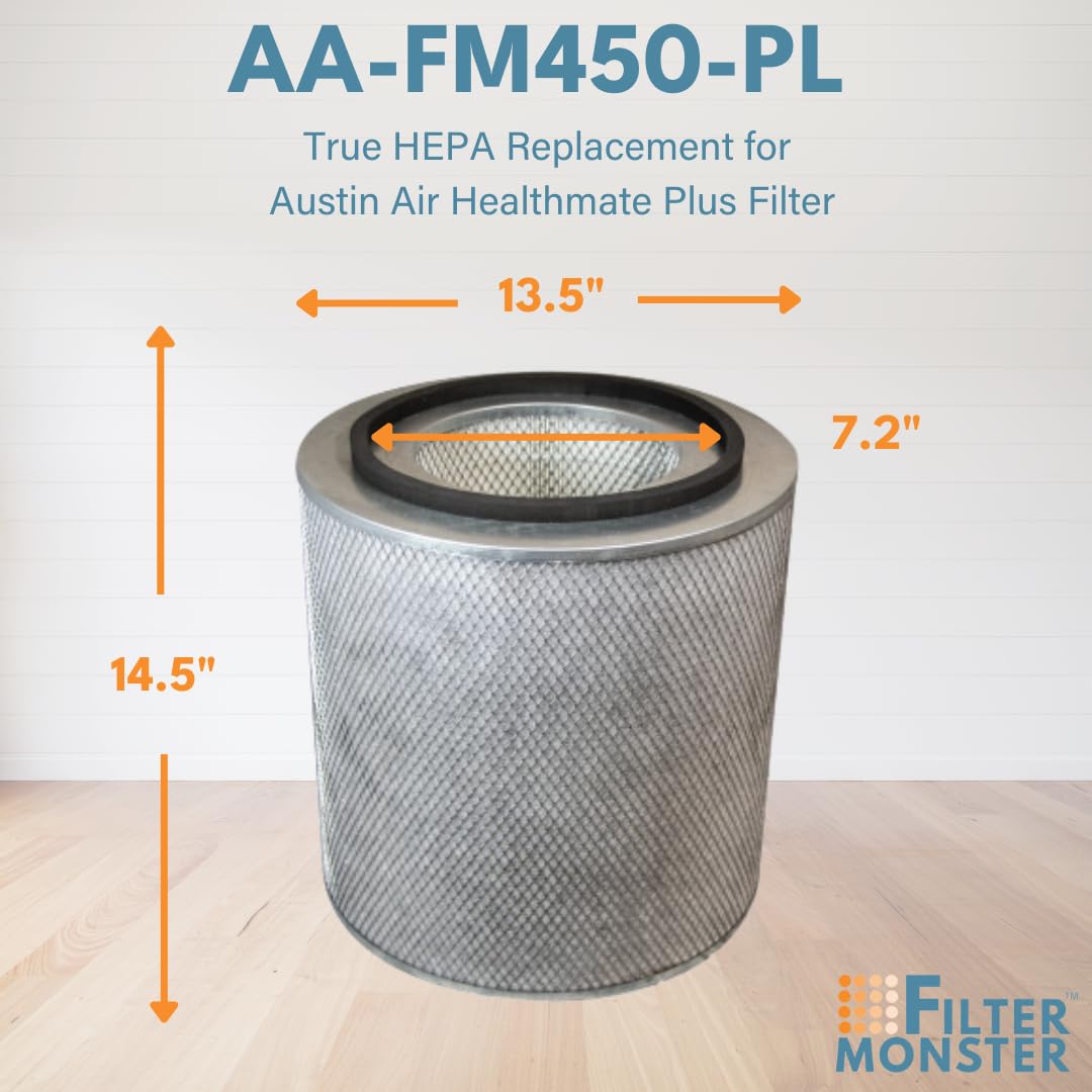Filter-Monster - Replacement HEPA Filter Kit - Compatible with Austin Air Healthmate Plus (HM450) with Pre-Filter