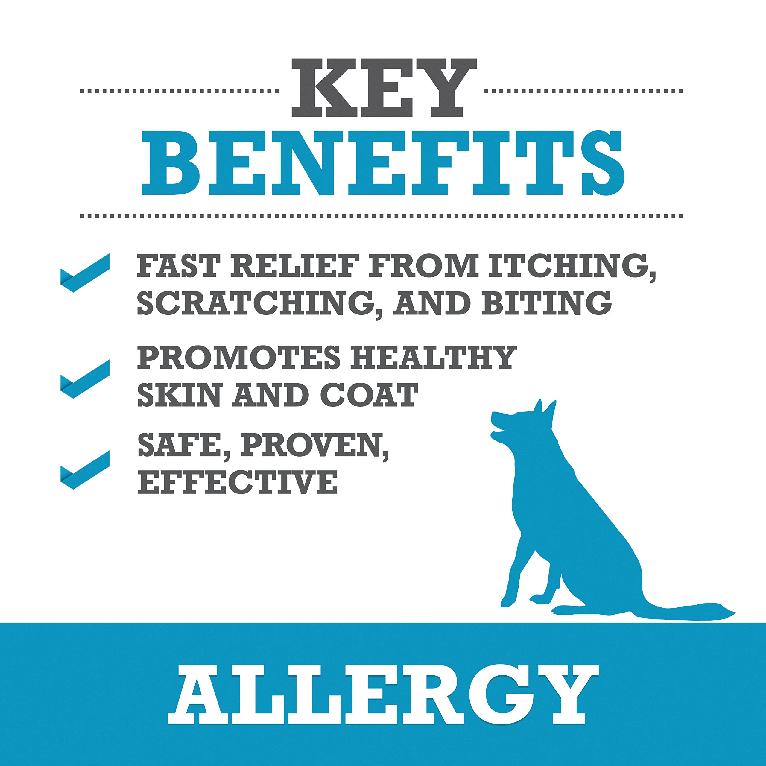 WINPRO All-Natural Allergy Relief and Gut Health Bundle, 120 Chews, Plasma Powered Grain Free Soft Chews Providing Relief from Itchy, Irritated Skin, Digestive Health and Immunity