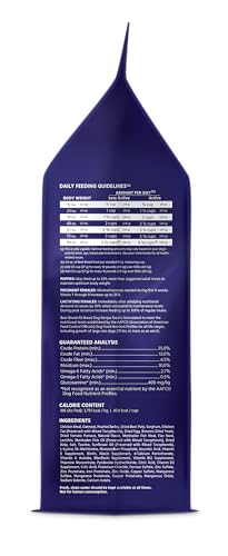Best Breed All Breed Dog Diet Made in USA [Natural Dry Dog Food for All Breeds and Sizes]- 4lbs.