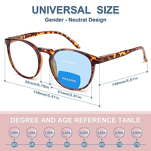 GIBLOGO Stylish 3 Pack Bifocal Reader+3 Pack Reading Glasses for Women Men - Blue Light Blocking Computer Readers - Ease Dry Eyes(mix01 1.50)