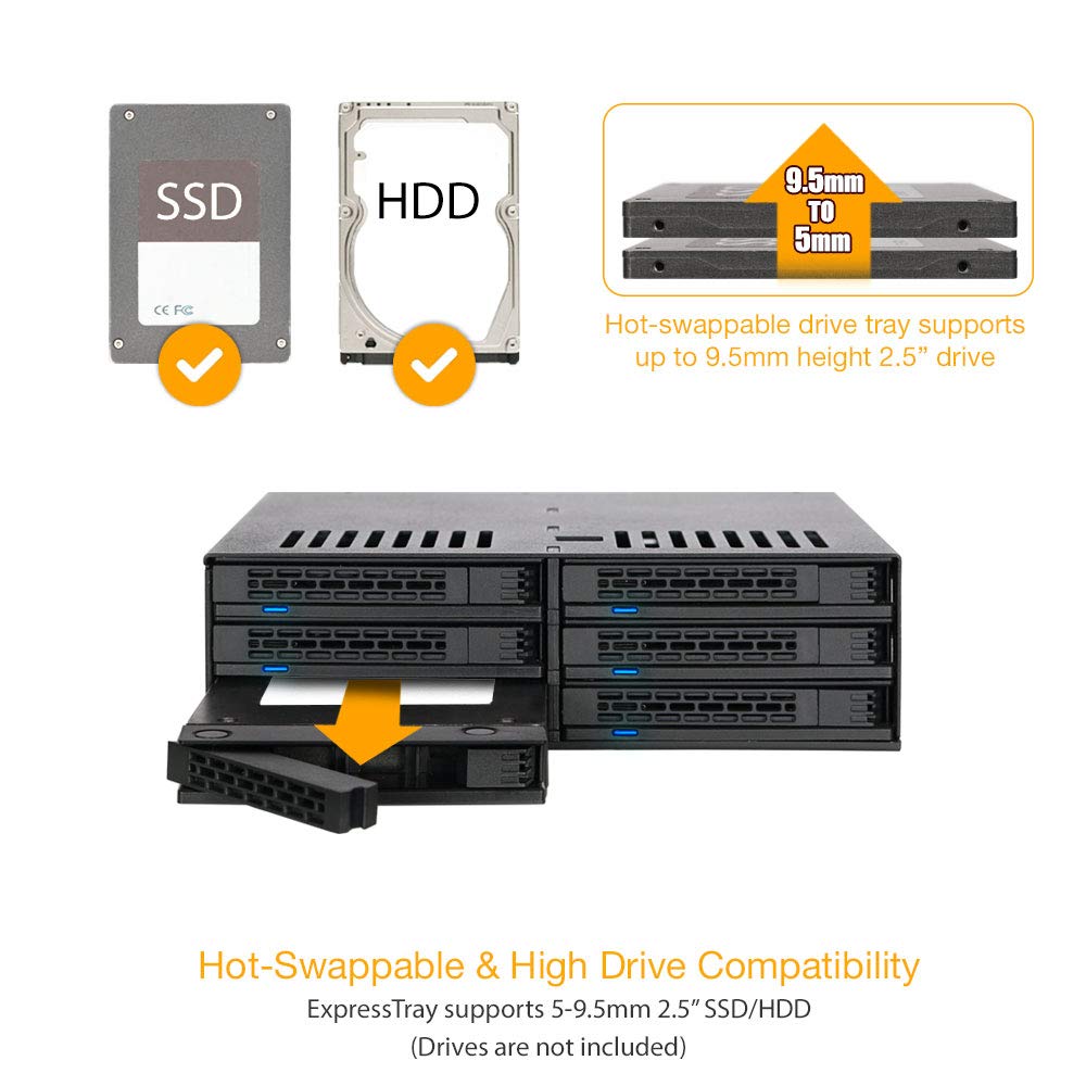 ICY DOCK 6 Bay 2.5β SATA HDD / SSD Hot Swap Tool-Less Backplane Enclosure with Dual Cooling Fan for 5.25β Bay | ExpressCage MB326SP-B