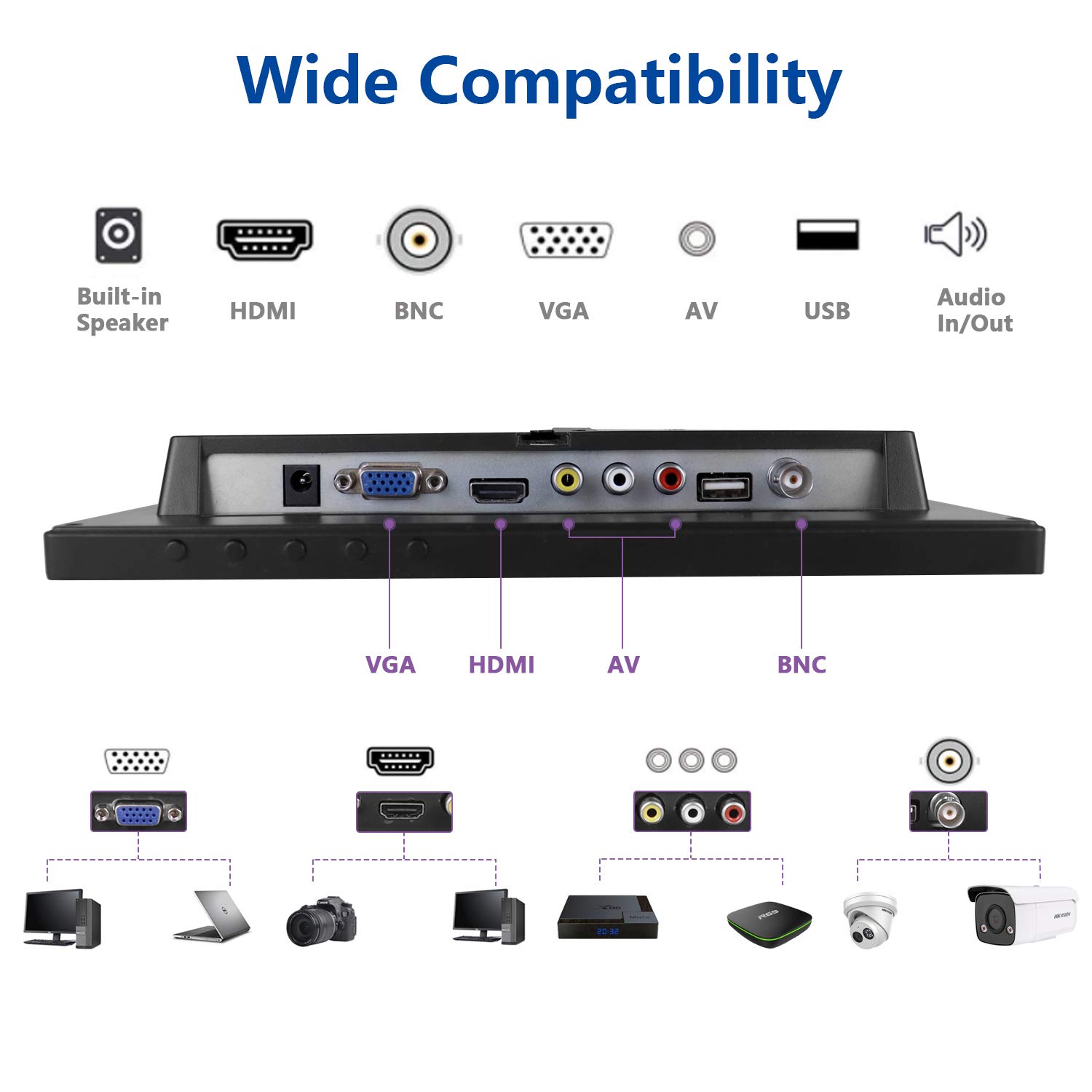 WHOLEV 10.1" LCD Rimless Monitor 1280x800 FHD Color Screen with AV VGA HDMI BNC USB Input Built-in Speaker 178° Wide Angle for Raspberry Pi Computer Display TV