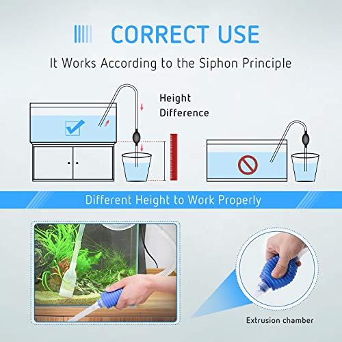 VIVOSUN Aquarium Gravel Cleaner Siphon Fish Tank Vacuum Cleaner with Fishing Net Long Nozzle Water Flow Controller - BPA Free
