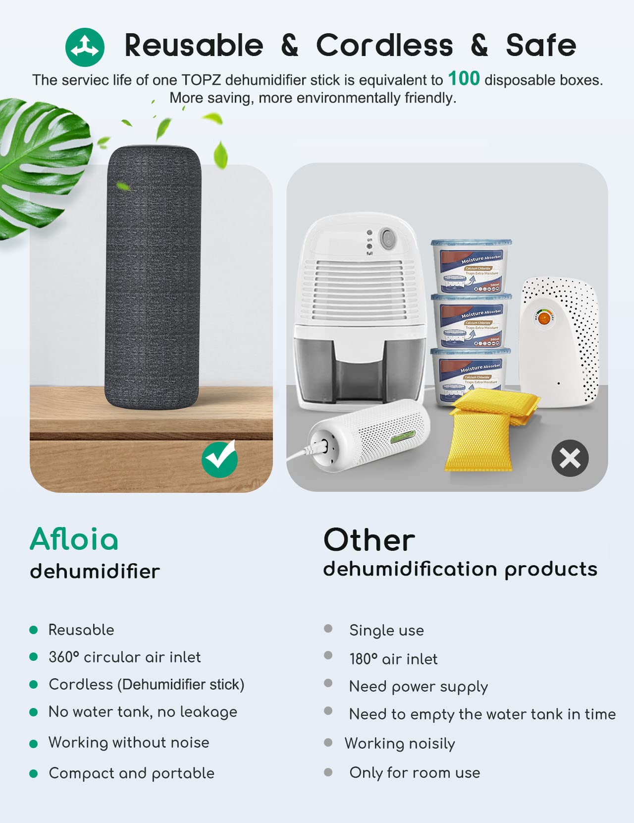Afloia TOPZ Dehumidifier Replacement Box (No Heating Base), Gun Safe Dehumidifiers Stick, Mini Portable Dehumidifier Cylinder for Small Spaces Closet Cabinet Reptile Car, Dark Grey