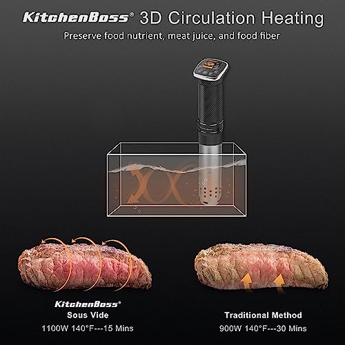 KitchenBoss Sous Vide Cooker Machine: Ultra Quiet 1100 Watts Accurate Cooker with Color LCD Recipes IPX7 Waterproof Immersion Circulator Cooking Machine Include Cookbook, Carbon Fiber Pattern