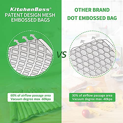 KitchenBoss Vacuum Sealer Bags Rolls: 8"x50' and 11"x50' Total 2 Rolls Vacuum Seal Rolls for Food, Sous Vide Bag Roll for Food Storage and Meal Prep
