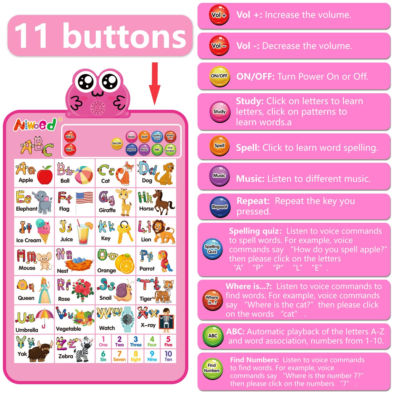Electronic Interactive Double-Sided Alphabet Wall Chart, Talking ABC & 123 & Music & Learning Poster, Educational Toddlers Toys for Ages 2-4 and Up Kids Gifts, Best for Preschool Boys & Girls(Pink)