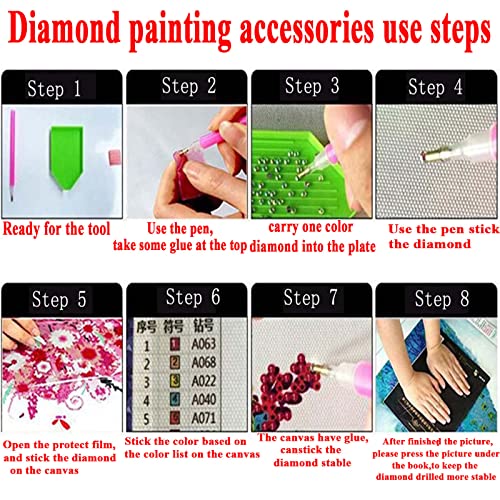 Diamond Painting Accessories Kits-5d Diamond Art Dot Bead Replacement Missing Drill Stones for Adults,DIY Embroidery Wax Tacky Tool-30 Colors,1500 Round Gems,3 Painting Glue Clay,2 Stitch Pen,2 Tray