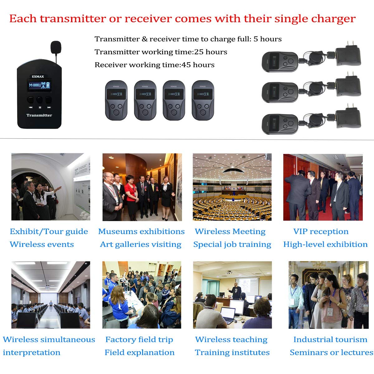 EXMAX EXD-101 2.4GHz Wireless Audio Tour Guide System for Industry Visit, Civic Meeting, Corporate/Government Visitant Reception, Student Training - 2 Transmitters 15 Receivers & Silver Storage Case