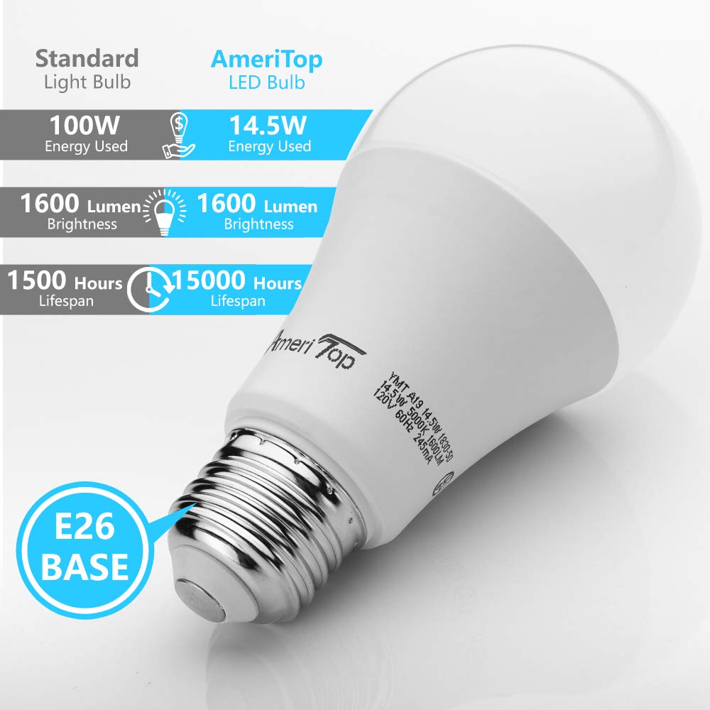 AmeriTop A19 LED Light Bulbs- 6 Pack, Efficient 14W(100W Equivalent) 1600 Lumens General Lighting Bulbs, UL Listed, Non-Dimmable, E26 Standard Base (5000K Daylight)
