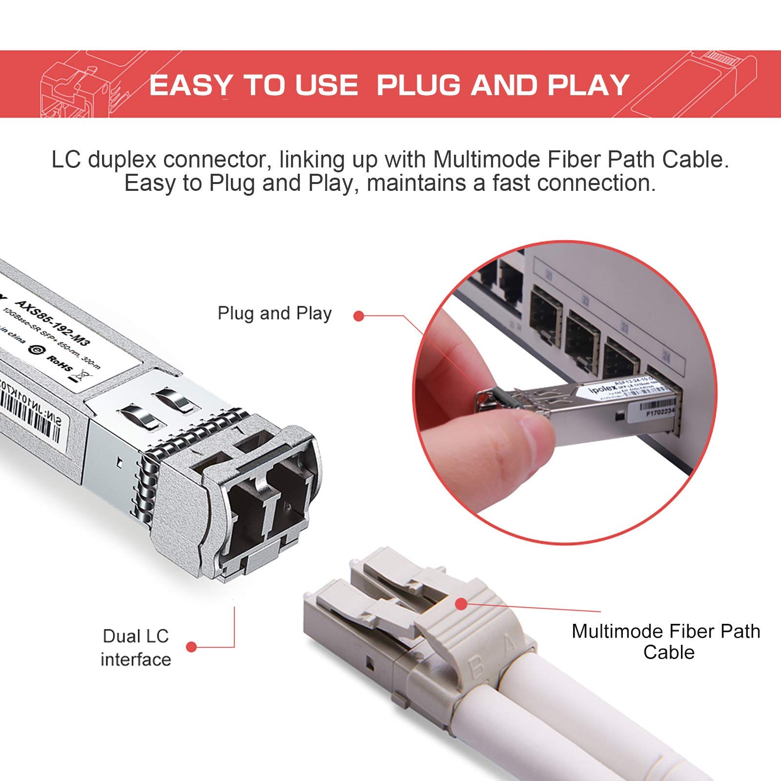 ipolex 10G SR SFP+ LC Multimode Transceiver, 10GBase-SR Fiber Module for HPE ProCurve J9150A/HPE Aruba JL748A/J9150D/J9150DCM (MMF, 850nm, 300m)