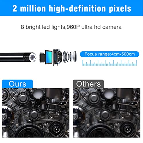 BHVXW USB Endoscope Camera IP67 Waterproof Sewer Camera with 8 LED for Android & Windows PC (Color : Hard Cable, Size : 2m)