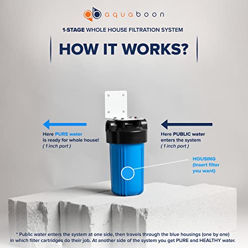 Aquaboon 4.5β x 10" Whole House Water Filter System with Pressure Release (1" Port) & Aquaboon 5 Micron 10" String Wound Sediment Water Filter Cartridge