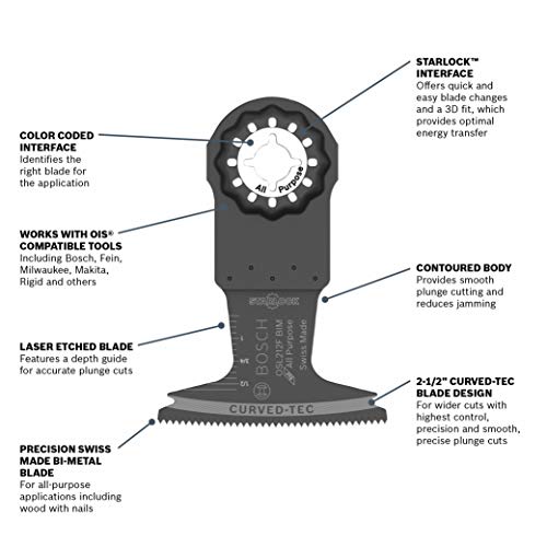 BOSCH OSL212F-10 10-Pack 2-1/2 In. Starlock Oscillating Multi Tool All Purpose Bi-Metal Plunge Cut Blades for Applications in Wood, Wood with Nails, Drywall, PVC, Metal (Nails and Staples)