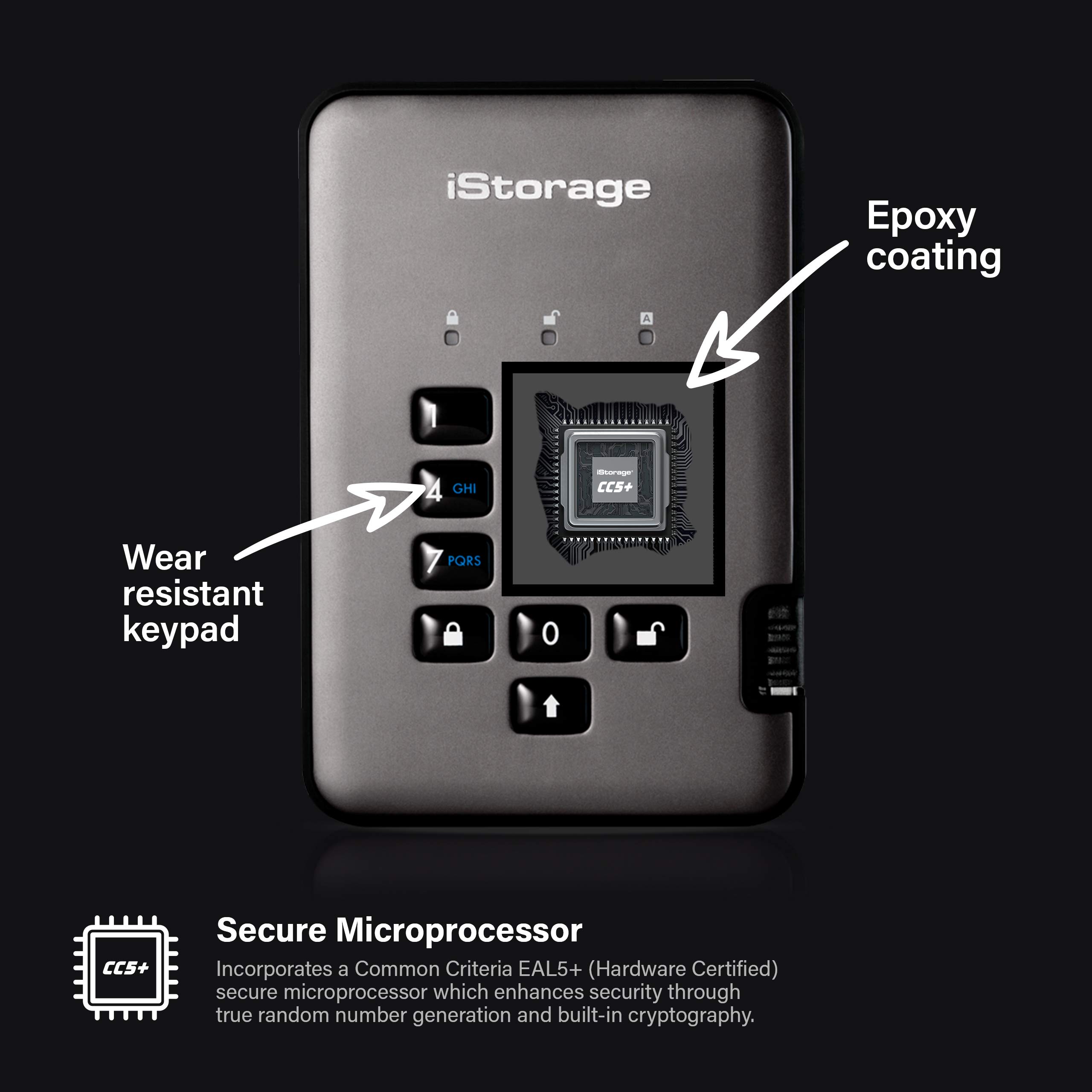 iStorage diskAshur PRO2 HDD 2TB Secure portable hard drive FIPS Level 2 certified - password protected, dust and water resistant, portable, military grade hardware encryption. IS-DAP2-256-2000-C-G