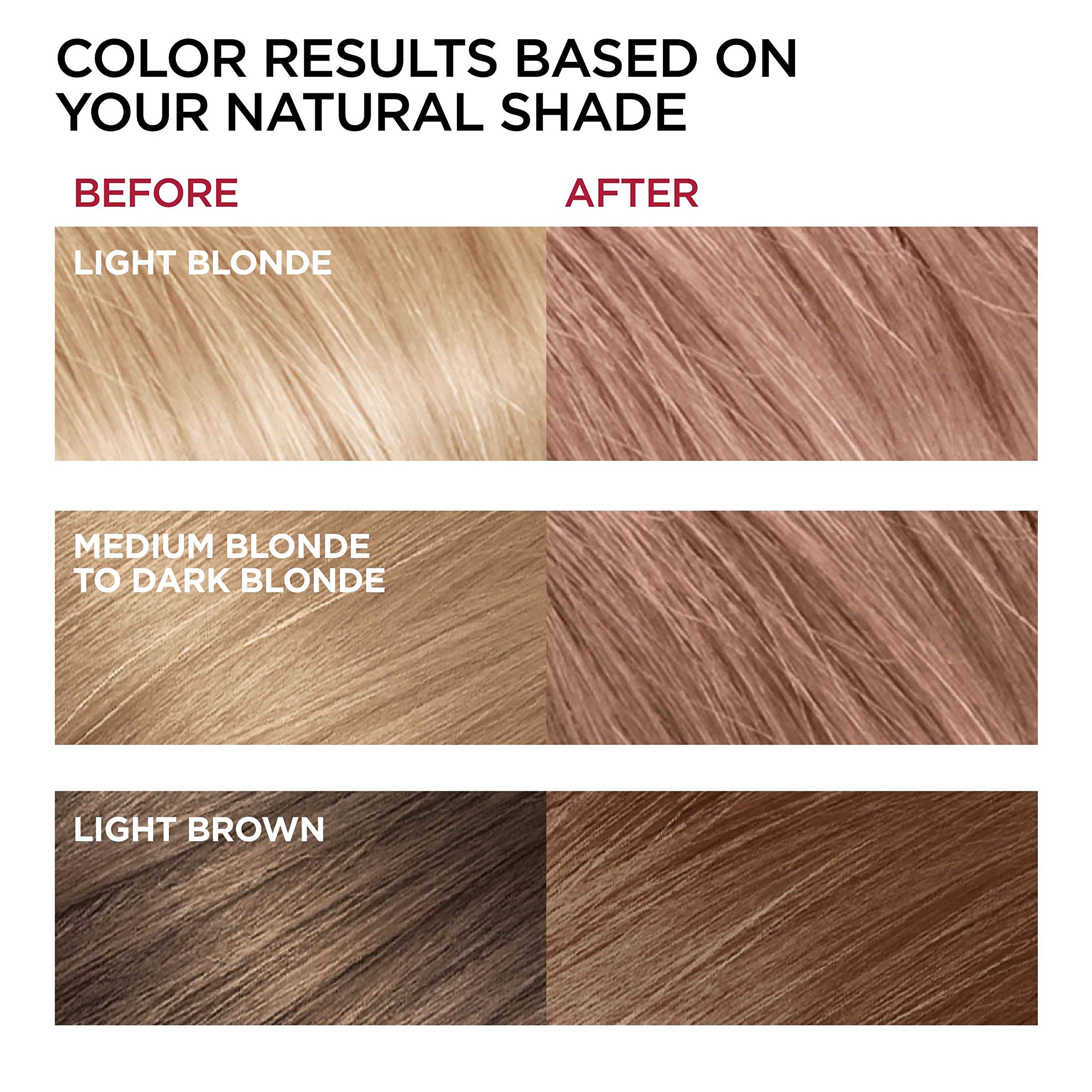 L'Oreal Paris Superior Preference Fade-Defying + Shine Permanent Hair Color, 8RB Medium Rose Blonde, Pack of 1, Hair Dye