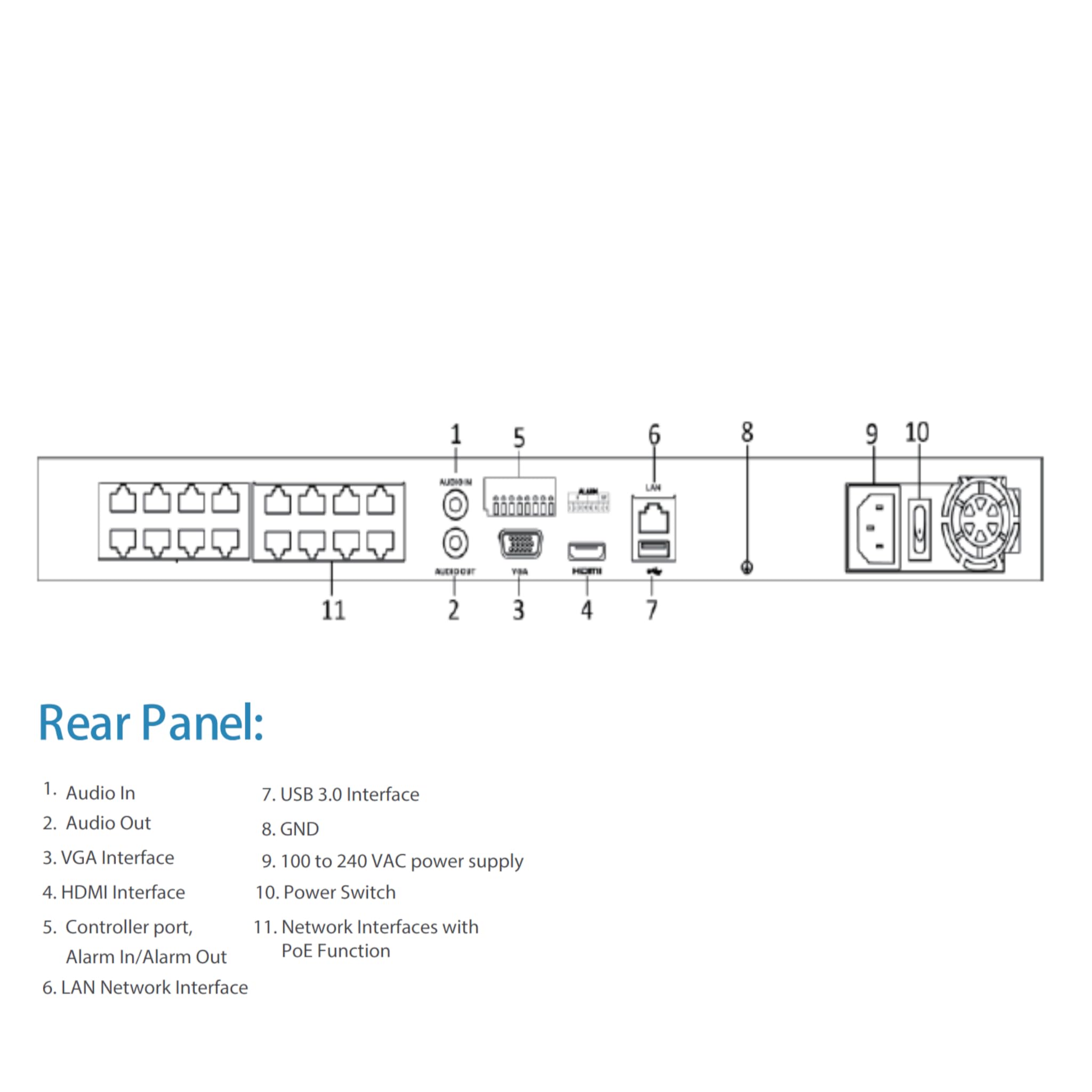 LTN8716K-P16 Platinum Professional Plus Level 16 Channel 4K NVR 1U NO HDD