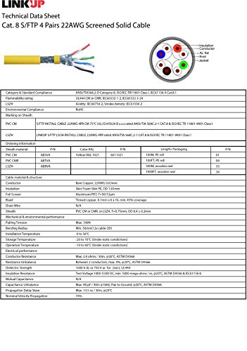 LINKUP - Cat8 Ethernet Cable S/FTP 22AWG Screened Solid Cable | 2000MHz (2GHz) up to 40Gbps | Future 5th-Gen Ethernet LAN Network 40G Structure Wires |Yellow| 100 Meter Bulk (Termination Required)