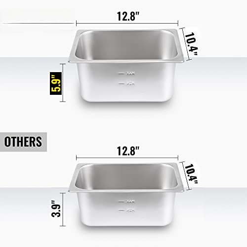 Commercial Food Warmer Bain Marie with Glass Shield - 10 Pan x 1/2 GN, 6-Inch Deep, 1500W Electric Countertop Food Warmer