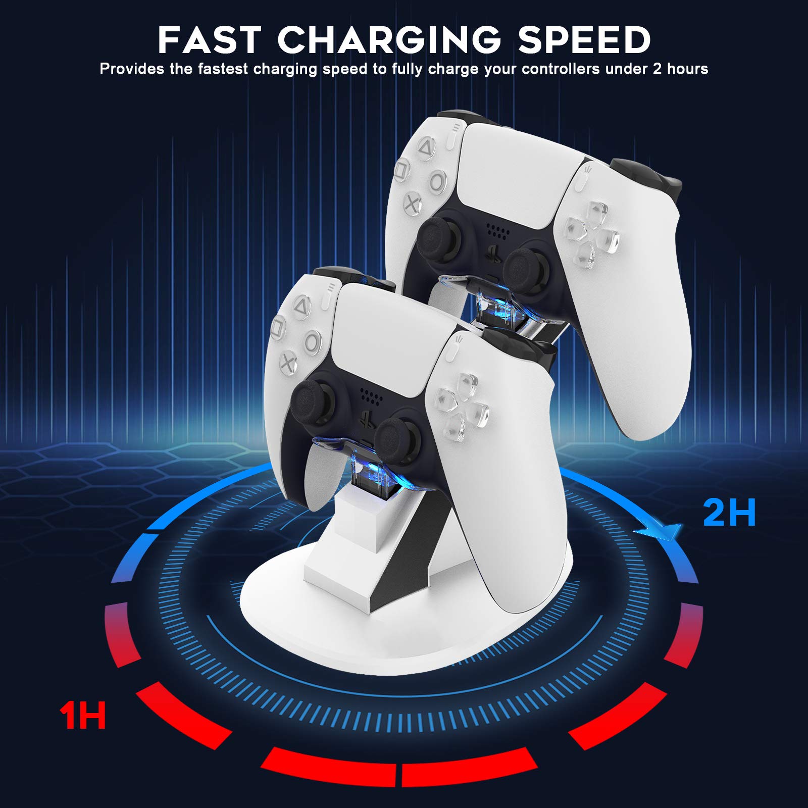 Ermorgen Dual USB Charging Dock Compatible for Playstation 5 Dualsense, Thin and Portable Ps5 Controller Charger- White