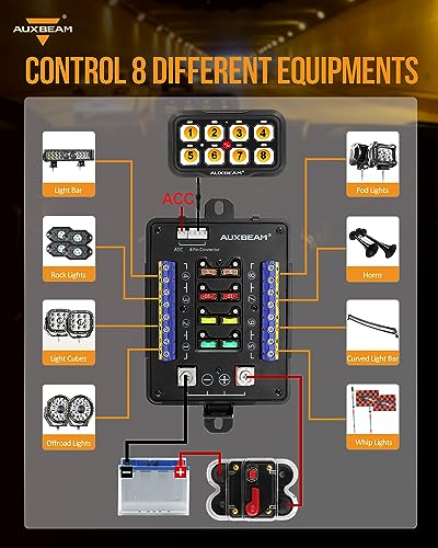 Auxbeam RGB Bluetooth 8 Gang Switch Panel AR-820 Toggle Momentary Pulsed Switch Pod for Truck UTV Offroad Boat with 47 inch Extension Wiring Harness