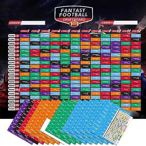 Fantasy Football Draft Board 2023-2024 Kit - 2023 Season XL Fantasy Football Draft Board 3.2 x 2.66 Feet- 500+ Player Stickers - 12 Team x 20 Rounds