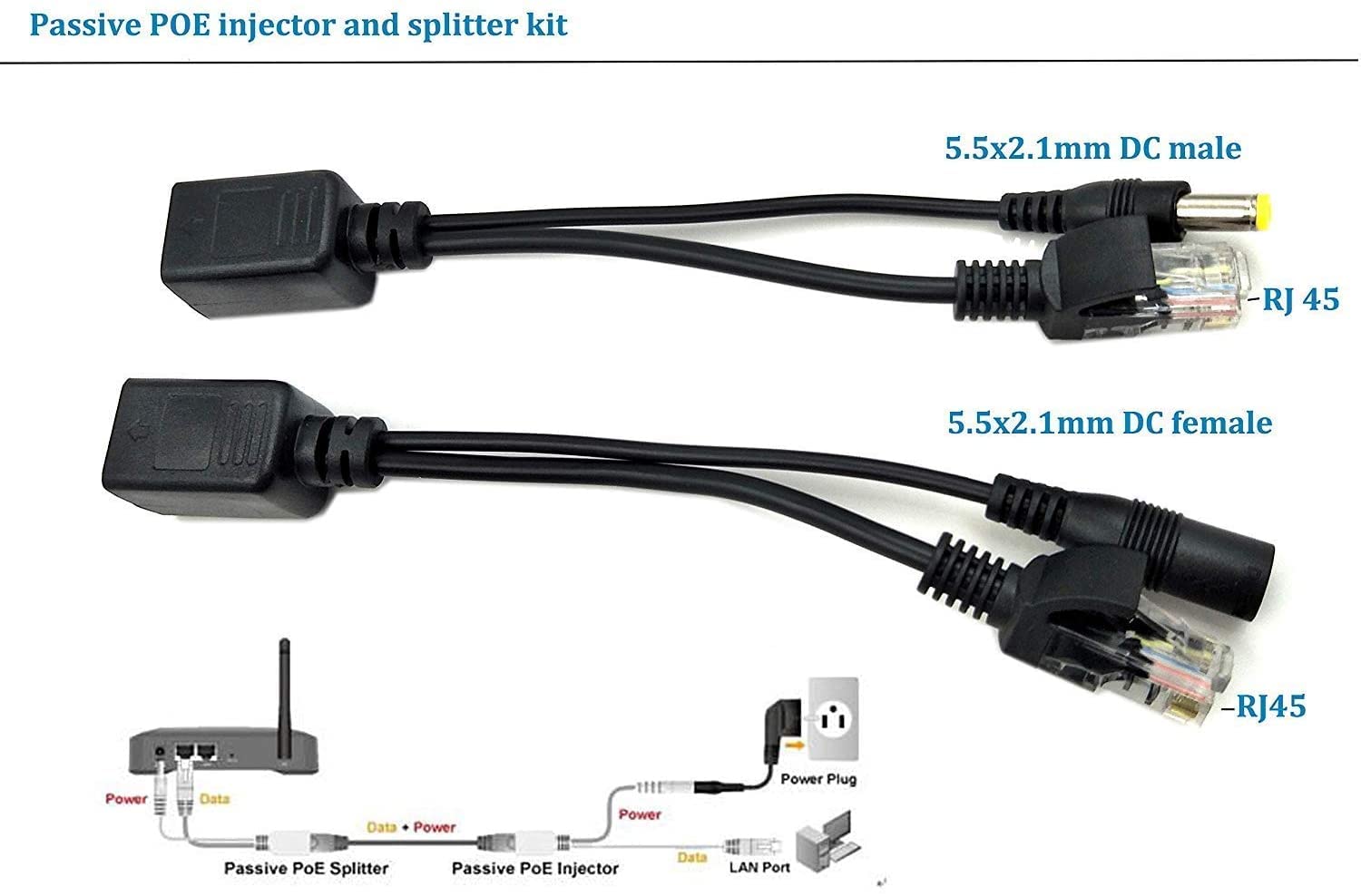 HUACAM Passive POE Injector and POE Splitter Kit with 5.5 x 2.1 mm DC Male and Female Power Adapter Connector POE Separator for RJ45 Power Over Ethernet (1 Pair)