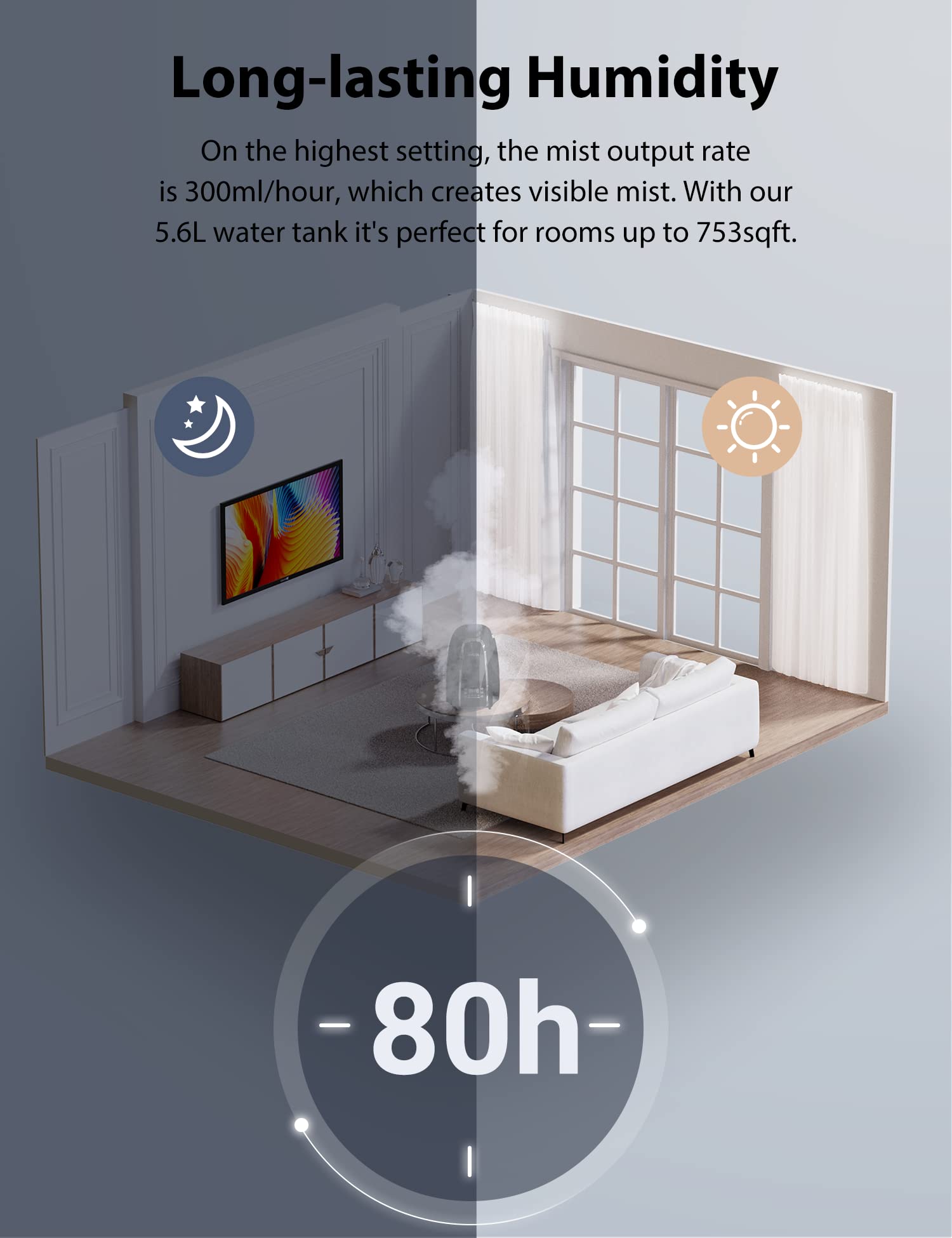 Humidifiers for Bedroom, Vycol 5.6L Smart Cool Mist Humidifier with Humidity Sensor & Timer for Large Room Home, Customized Humidity, Whisper Quiet Ultrasonic Air Vaporizer for Baby and Plants