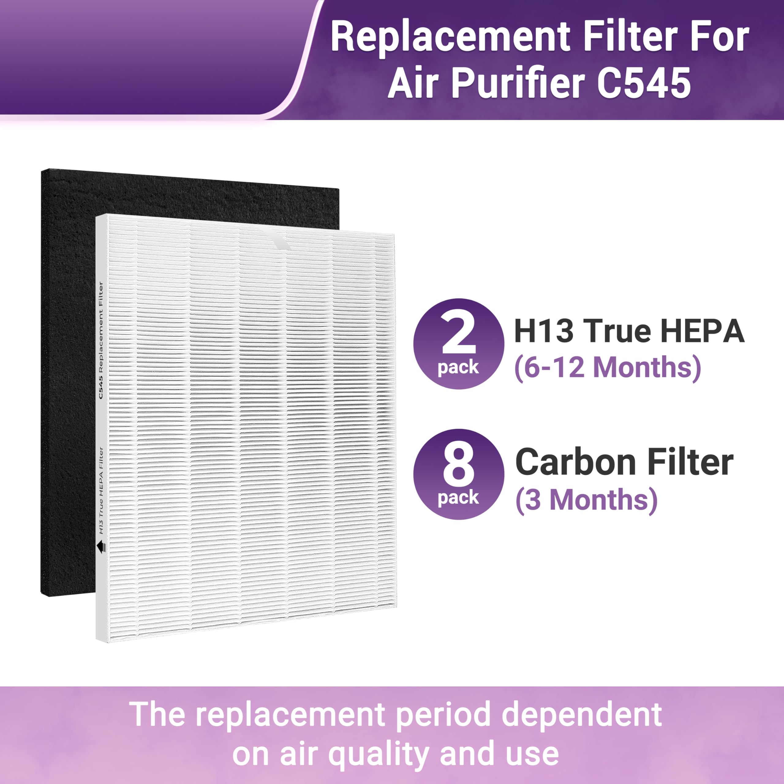 Aneedmore C545 Replacement Filter for Winix S Air Purifier. 2 True HEPA(H13) Filter + 8 Activated Carbon Filters,Part No. 1712-0096-00 and 2522-0058-00