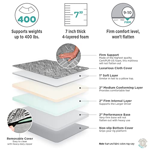 Big Trucker-Firm Layered Foam Truck Mattress Specifically Designed for Larger Drivers, 80" x 38" x 7"