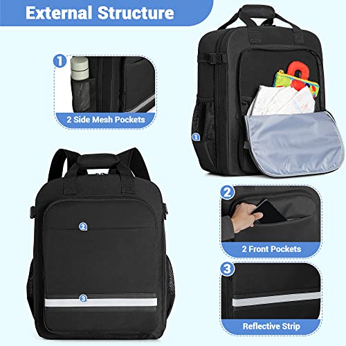 HODRANT Stroller Travel Bag Compatible with GB Pockit and Pockit Air Plus All Terrain, Lightweight Stroller Backpack for Flight Essentials, Portable Stroller Gate Check Bag for Airplane, Bag Only