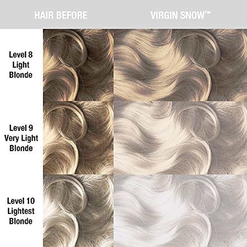 MANIC PANIC Virgin Snow Blonde Toner - Semi Permanent Hair Dye - For Light Blonde Hair Or Bleached Hair - Removes Brassiness (4oz)
