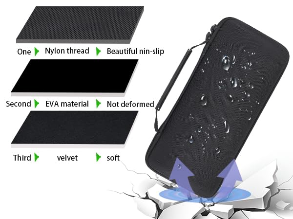 co2CREA Hard Case Compatible with Anker Soundcore Glow Portable Speaker