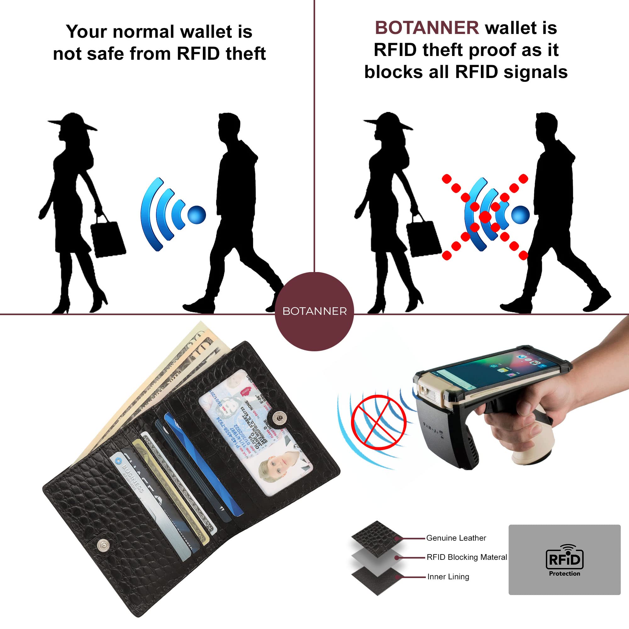 BOTANNER Genuine Leather Womens Wallet RFID Blocking Slim Compact 6 Credit Card Slots 1 ID Window Bills Sections Zipped Section for Coins Secure Button Closure Gift Boxed Red