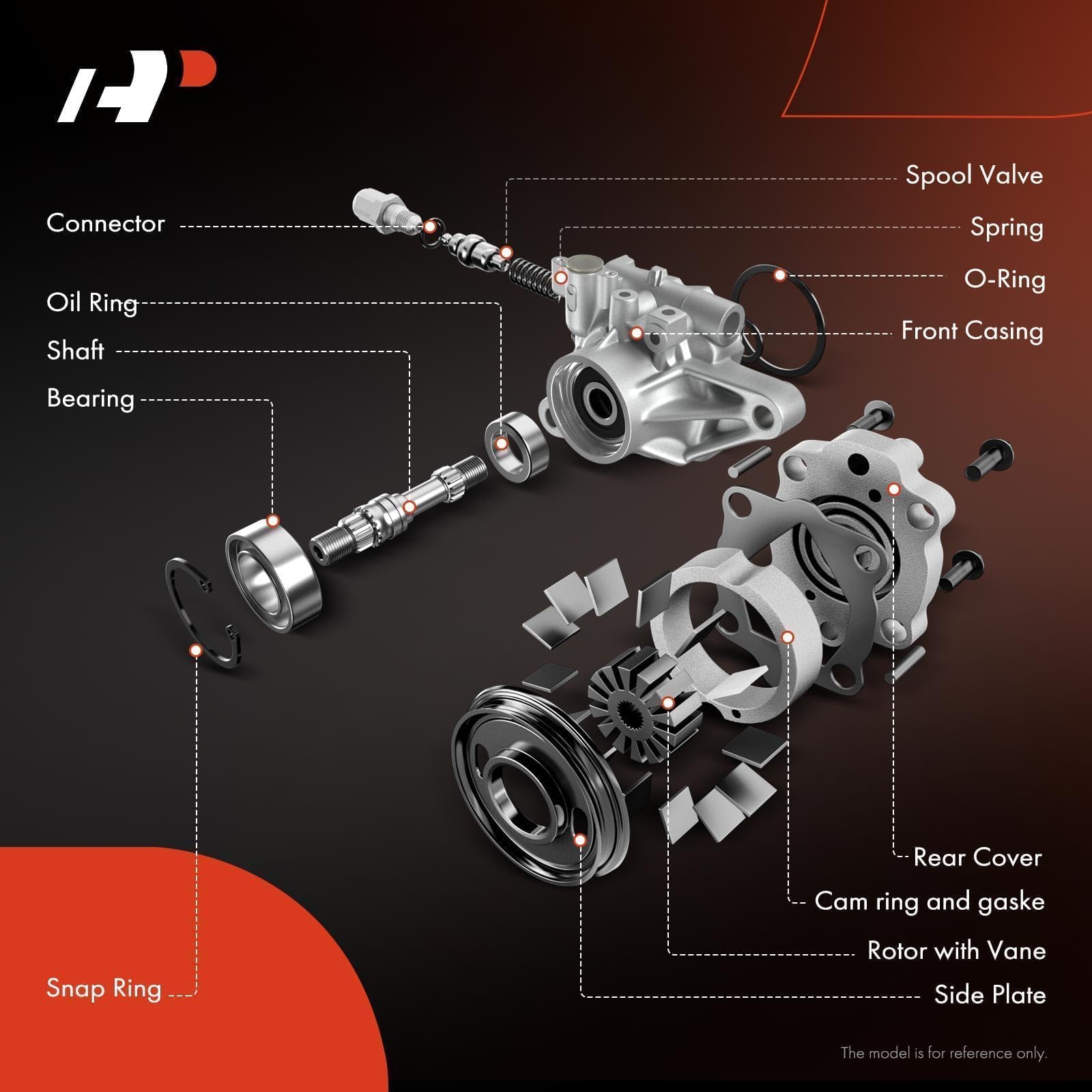 A-Premium Power Steering Pump, with Pulley & Reservoir, Compatible with Ford Focus 2006-2011, Transit Connect 2010-2011, 2.0L 2.3L 2.5L Gas, Replace # N7120153, 6S4Z3A674A