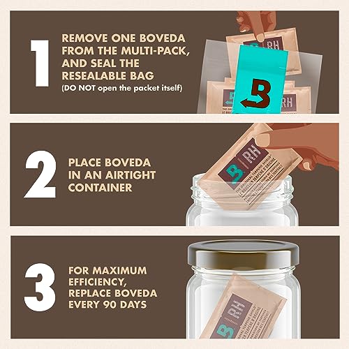 Boveda 62% Two-Way Humidity Control Packs For Storing 1 lb – Size 67 – 20 Pack – Moisture Absorbers for Storage Containers – Humidifier Packs – Hydration Packets in Resealable Bag
