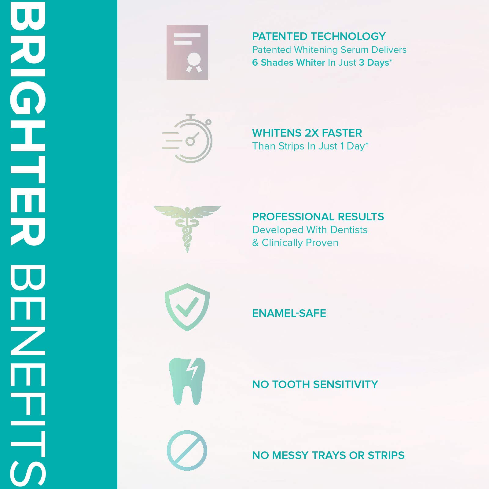 Luster Premium White 2-Minute Pearl Infused Teeth Whitening Kit, Fast Teeth Whitener, Pearl Infused Whitening Rinse & Whitening Serum (2-Piece Kit), Mint