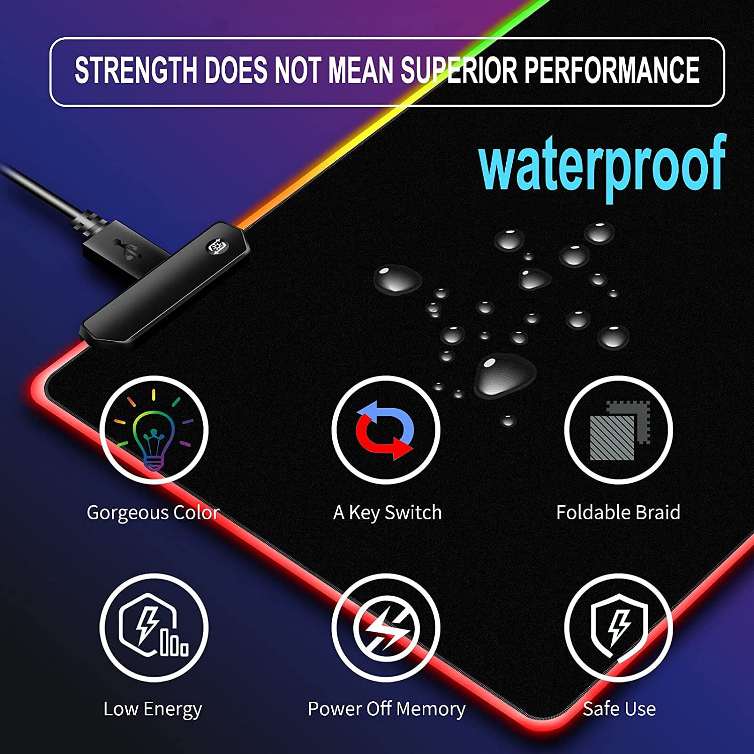 AiLOVEREN 60% Mechanical Gaming Mini Keyboard and Large Mouse Pad Combo, Wired 61 Key Compact RGB Multi Color Backlit Gaming Keyboard with Blue Switch for Gamer/Typist