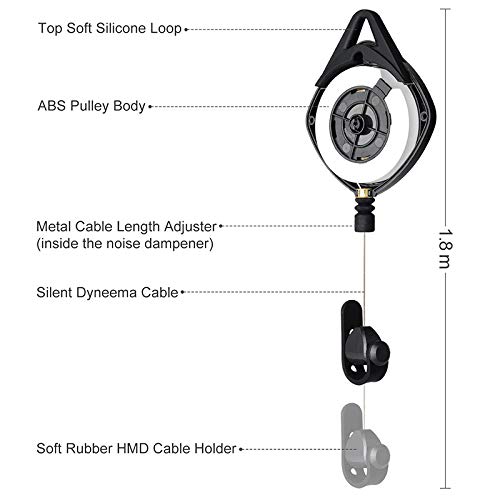 Cobeky 3Pcs Silent VR Cable Pulley System for Vive/Vive Pro/Rifts/PS/Windows VR/Valve Index VR Cable Management