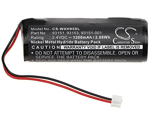 Aijos 2.4V Battery Replacement for Wahl 93151, 93151-001, 93153 Pro 9550, Sterling Eclipse 8725