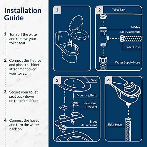 Bio Bidet by Bemis 500EC Toilet Seat with Perfect Fit, Fresh Water Spray, Non-Electric, Easy to Install Bidet, ROUND, Ice Grey
