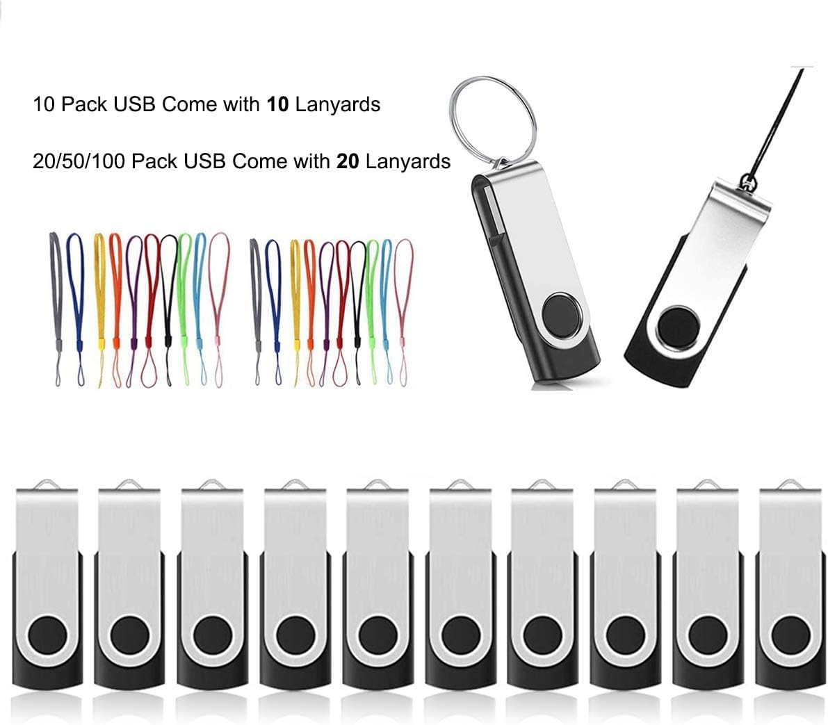 FunnyFlash Drive 32GB, USB2.0 AreTop Cute Cartoon Miniature Skeleton Shape Thumb Drives Memory Stick Pen Drive for Date Storage Gift for School Students Kids Children Boys