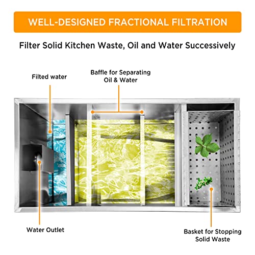 Ganggend Upgraded Commercial Grease Trap, 10LBS Grease Interceptor Trap, 5GPM Stainless Steel Grease Trap Interceptor Set with Removable Baffles for Restaurant, Canteen, Kitchen Wastewater