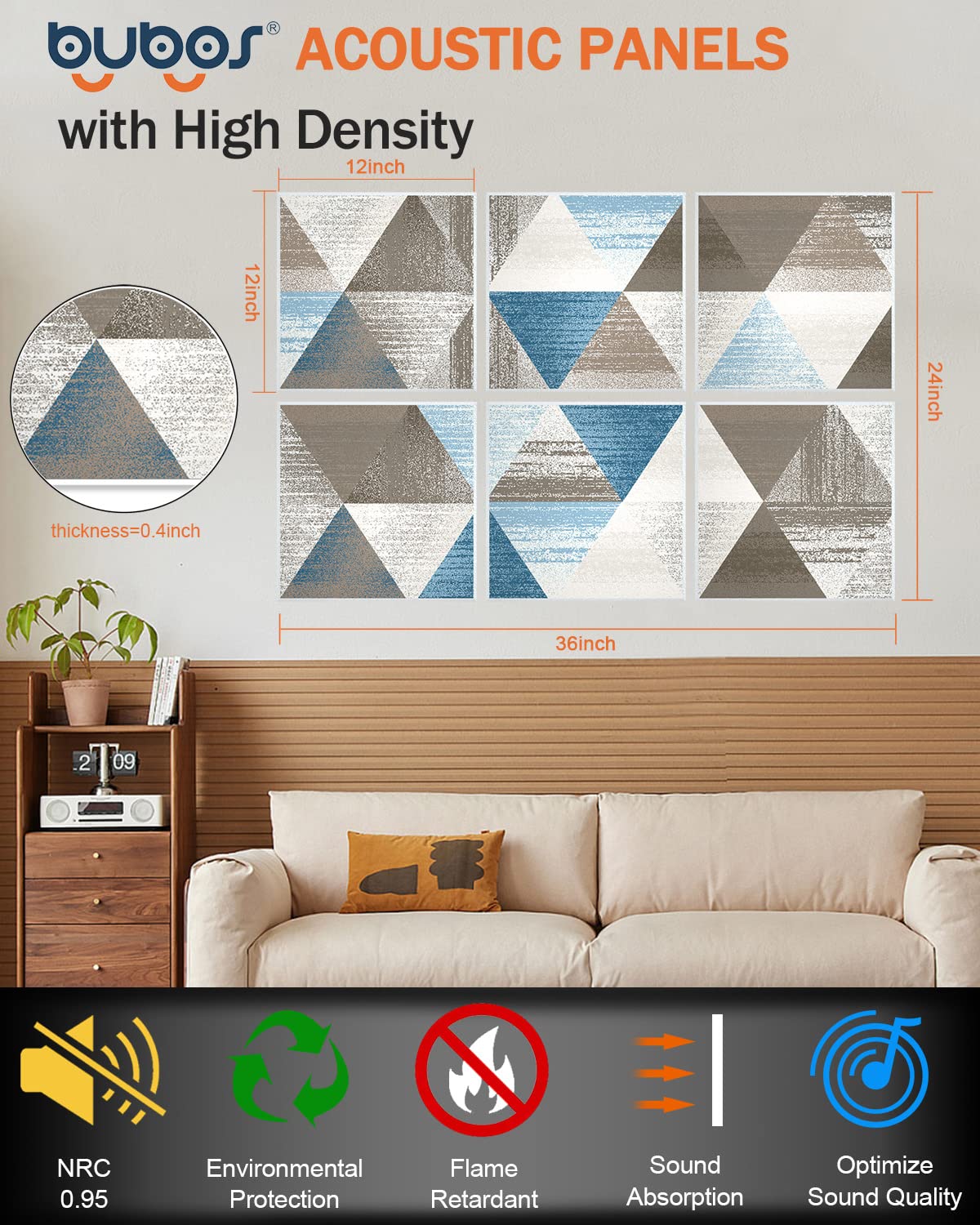 BUBOS Large Acoustic Panels (B07ZCFXTQL, 5 Pack)