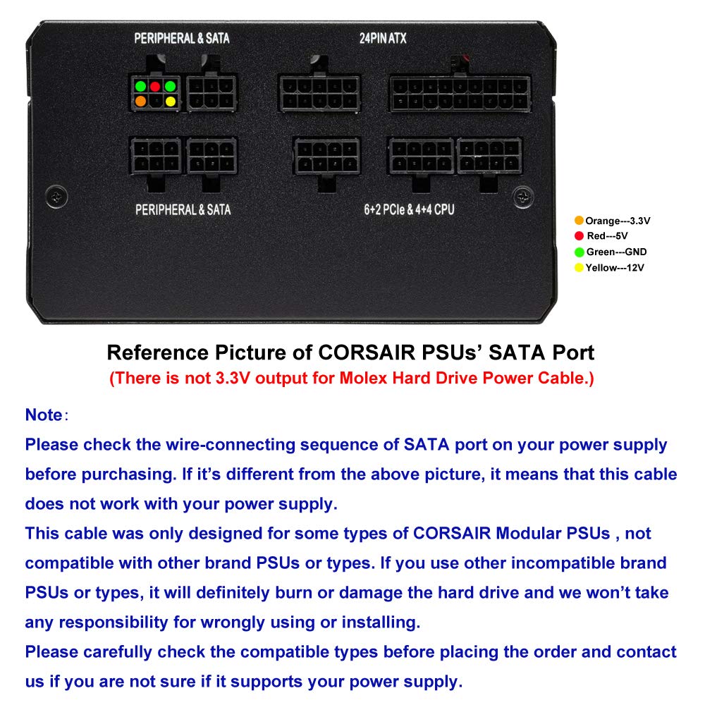 COMeap Molex Power Cable for Corsair PSUs, 6 Pin to 3X 4 Pin Molex Female Hard Drive Power Adapter Splitter for BTC Mining Riser Card 20-in