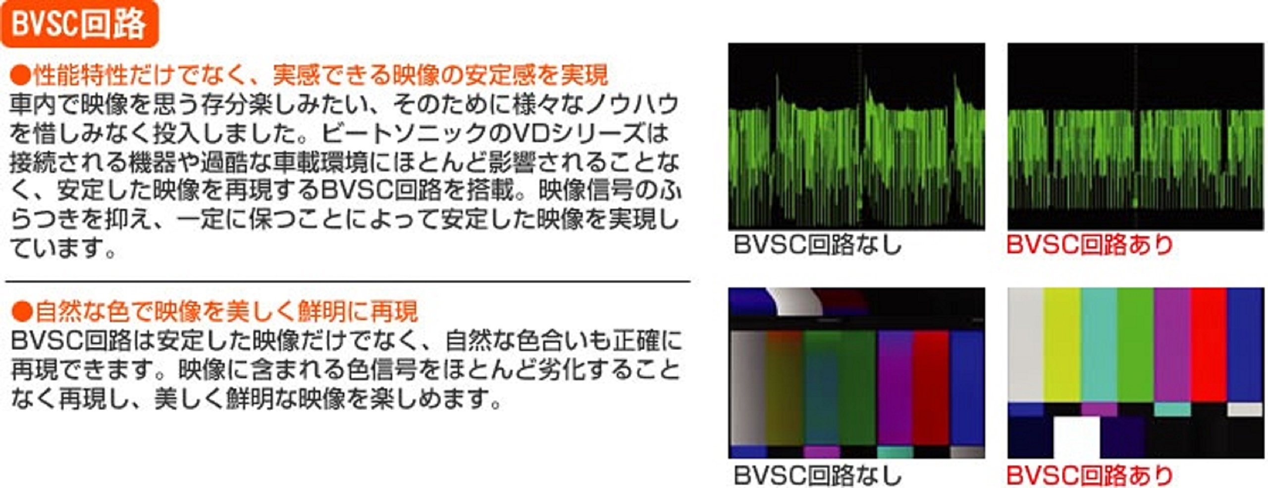 Beat Sonic video noise filter VF1