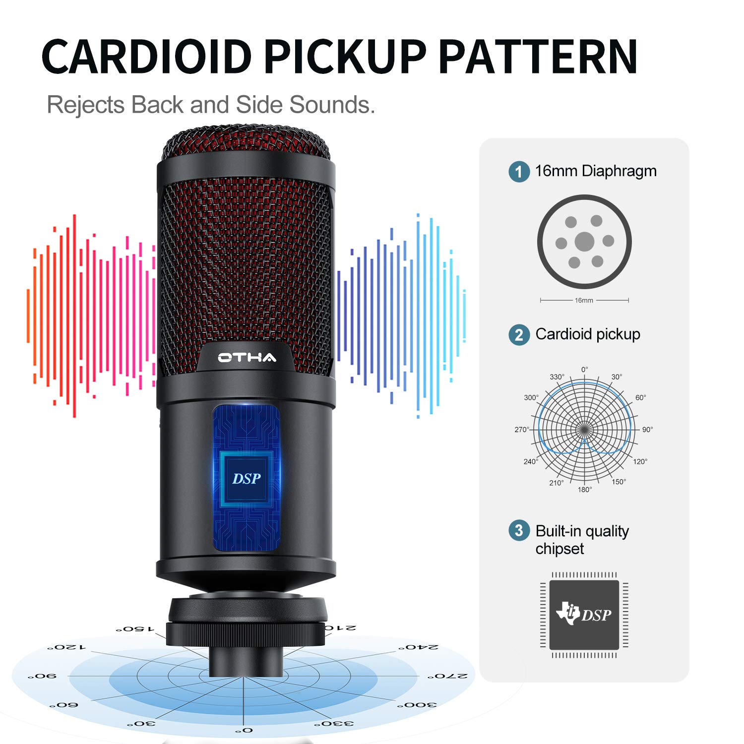 OTHA USB Microphone Kit,Studio Condenser Microphone Computer Podcast Mic for PC, PS4, Mac with Adjustable Scissor Arm Stand,Mute Button& Monitor Headphone Jack