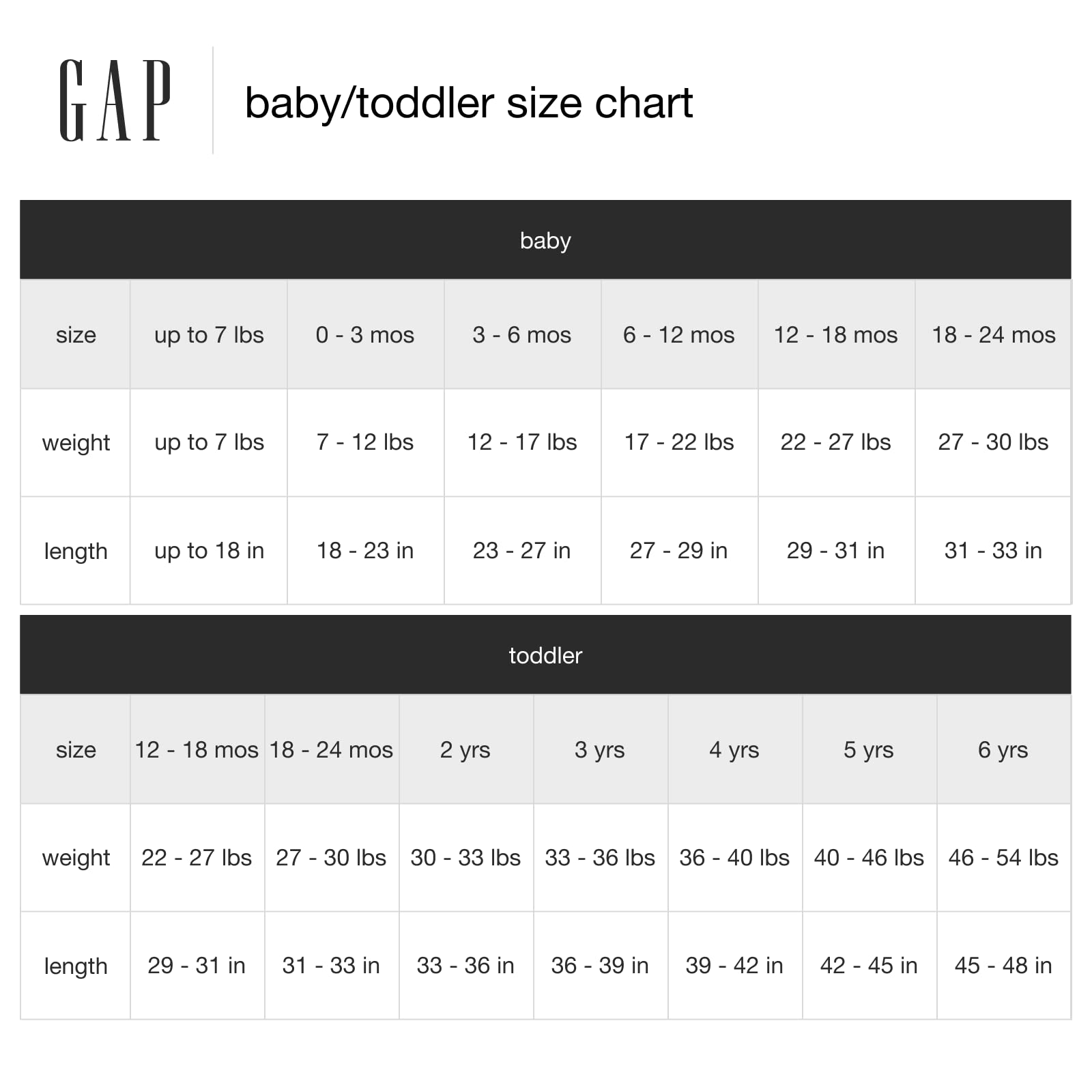 GAP baby boys Long Sleeve Bodysuit T Shirt, Imperial Blue, 18-24 Months US