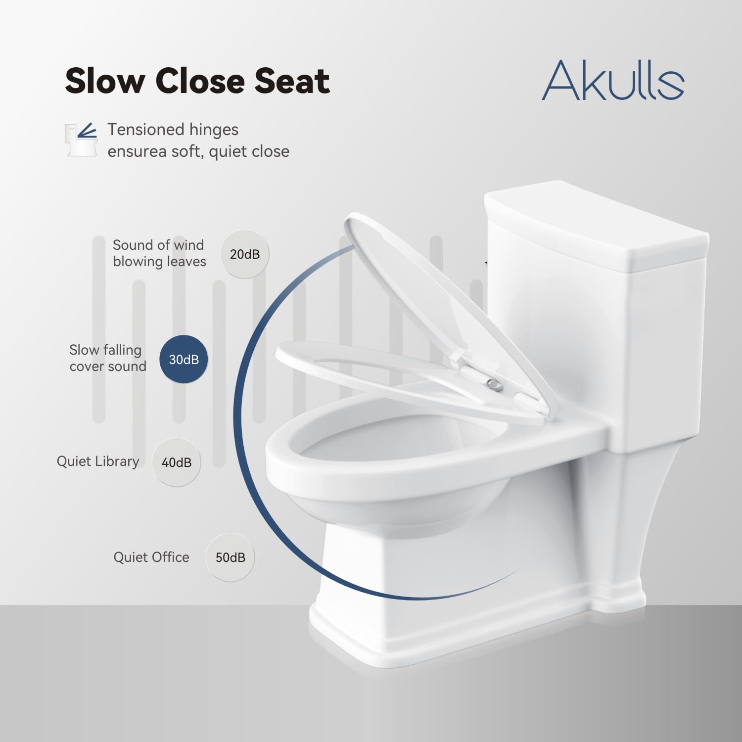 Akulls Elongated Standard One Piece Toilet for Bathroom Comfort Height with Powerful Flush in White